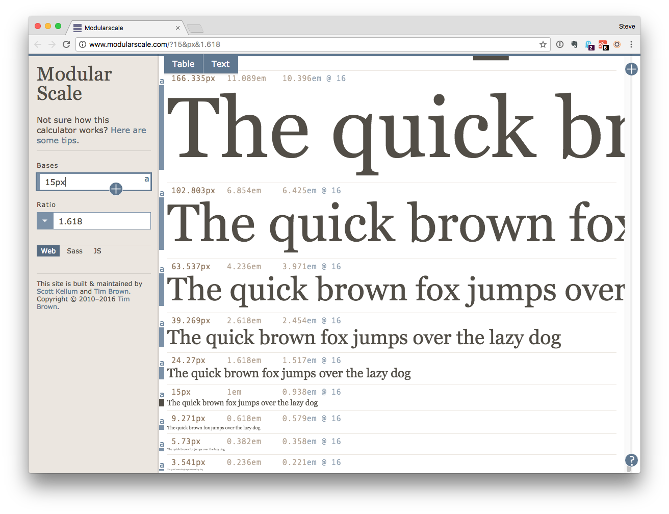 What the Font are Vertical Rhythm and Modular Scale? | Bounteous